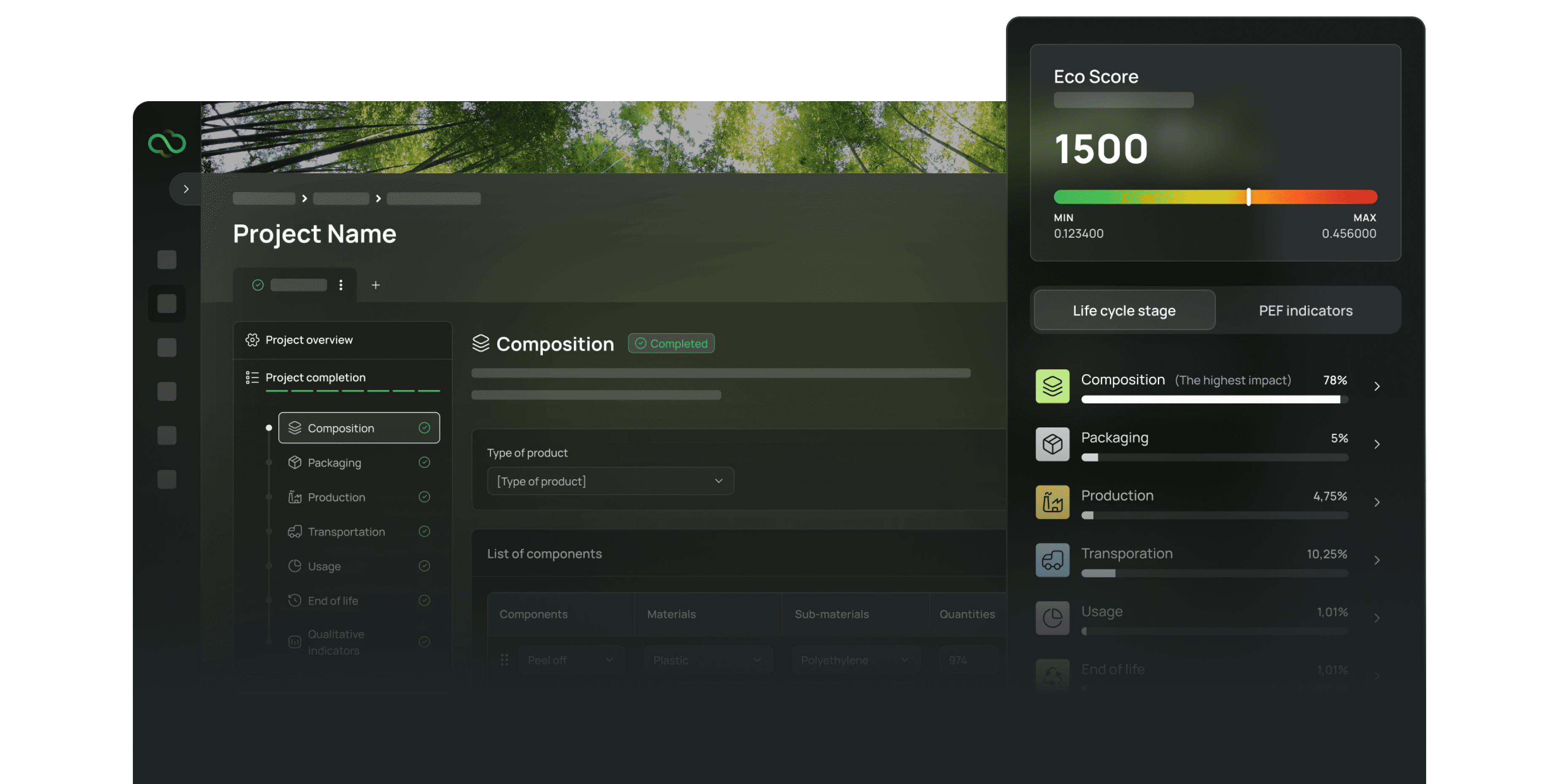Measure, analyze, and reduce your environmental footprint. | EcoDesignCloud